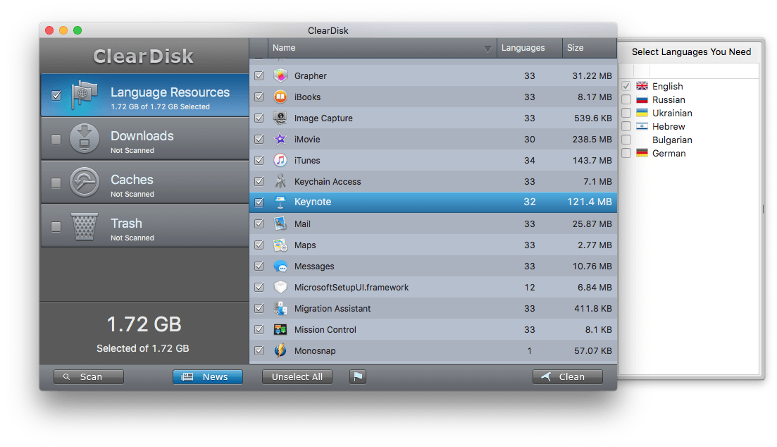 What are Language Resources? | Nektony Blog