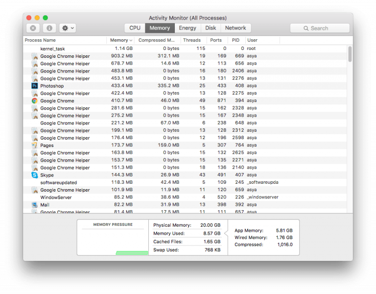 Task Manager For Mac How To Force Quit On Mac Nektony