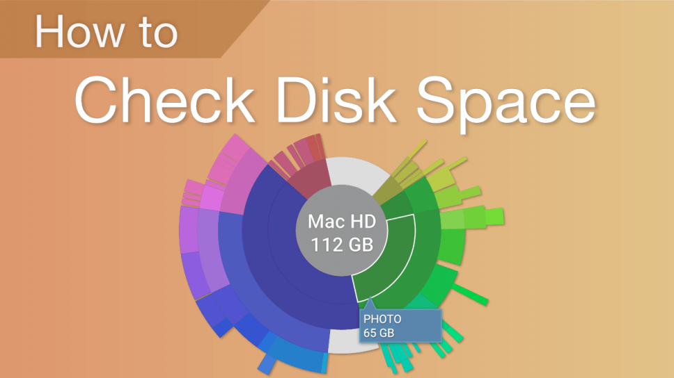 Best Disk Usage Analyzers - Free Up Space on Mac | Nektony