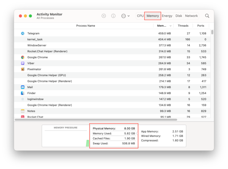 How to free up RAM on a Mac | Steps to reduce memory usage