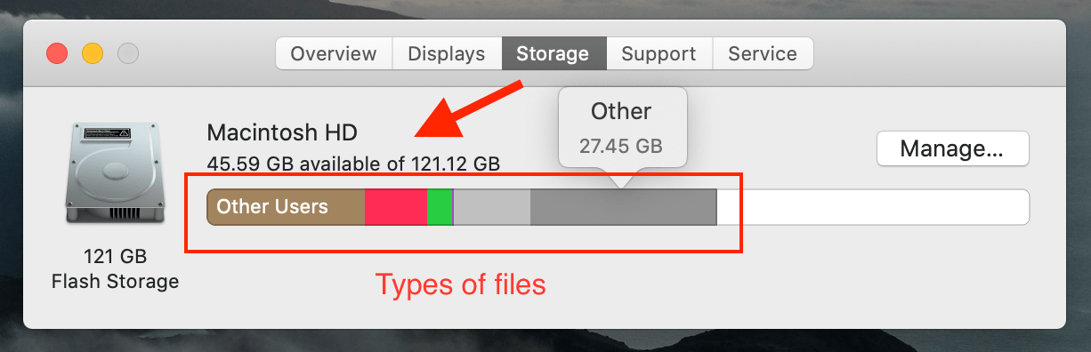 Check Space On Macbook Hard Drive Jargera