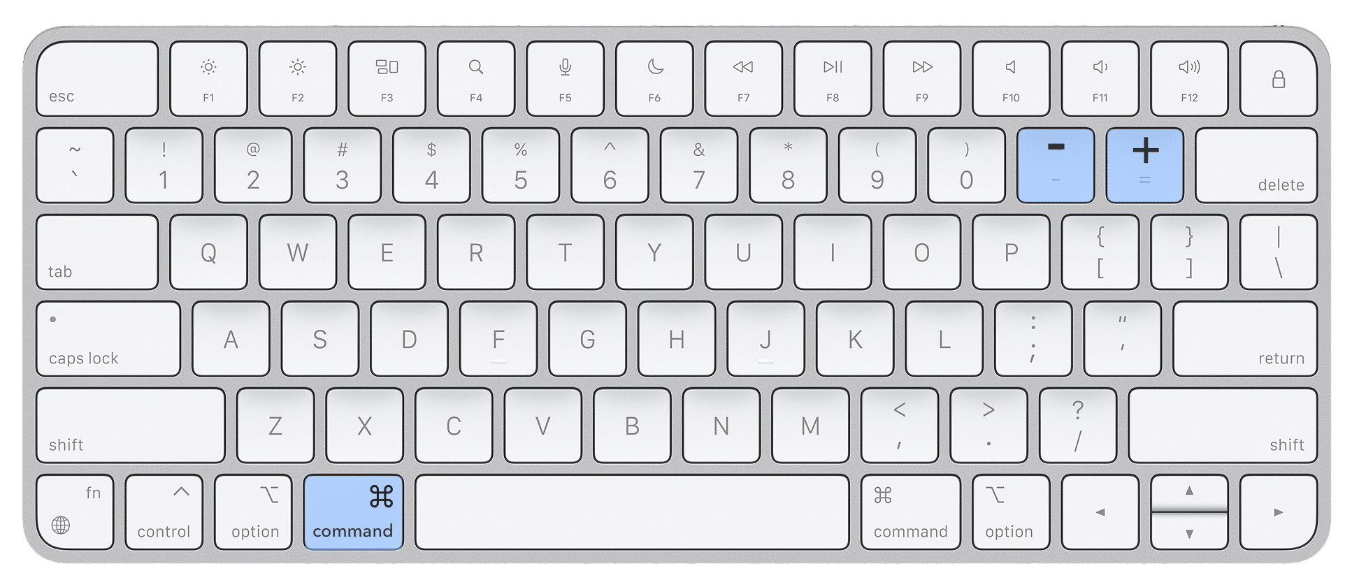 How To Zoom In And Zoom Out On A Mac Nektony