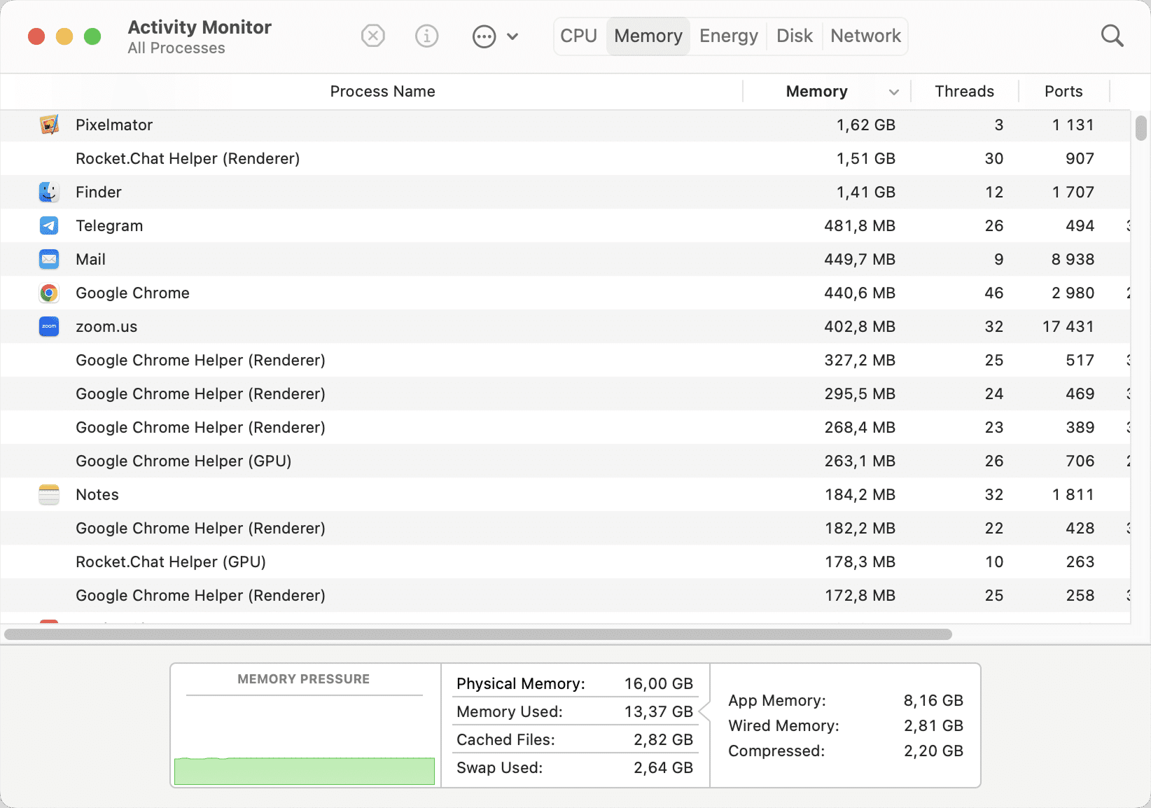 Task Manager for Mac: How to monitor and manage apps