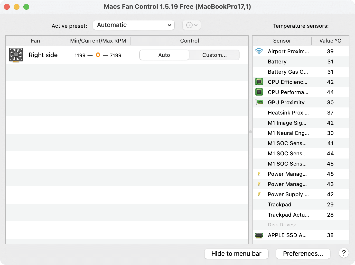 How to check your Mac’s performance (Top tools & methods)